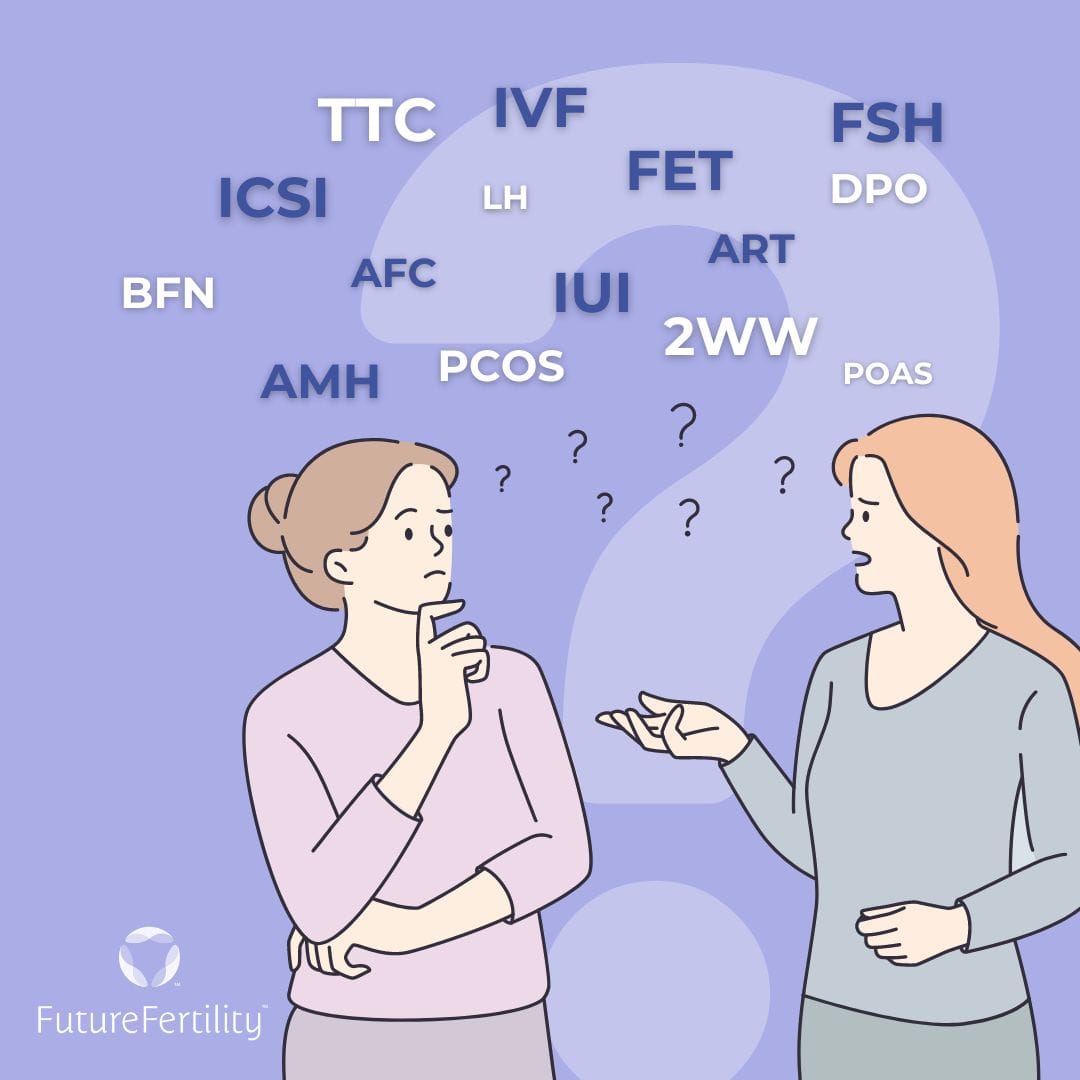ABCs of Fertility - Future Fertility