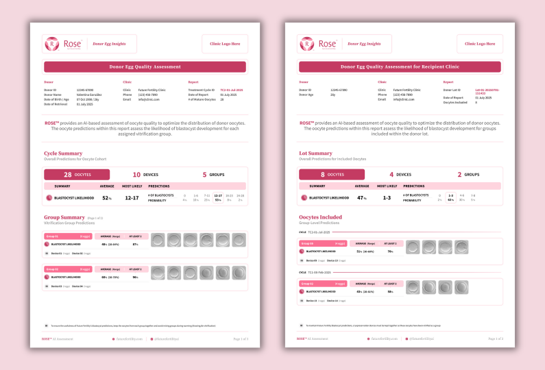 Assessing Donor Egg Quality - Future Fertility